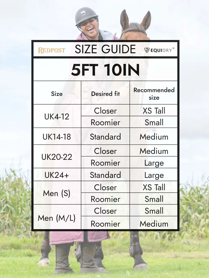 EQUIDRY All Rounder Evolution Jacket - Black/Coral