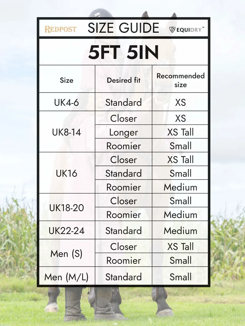 EQUIDRY Pro Ride Jacket with Stowaway Hood - Steel Blue/Grey